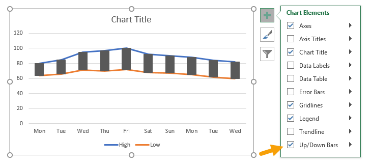 Range Bar Graph Excel ChristelAmos